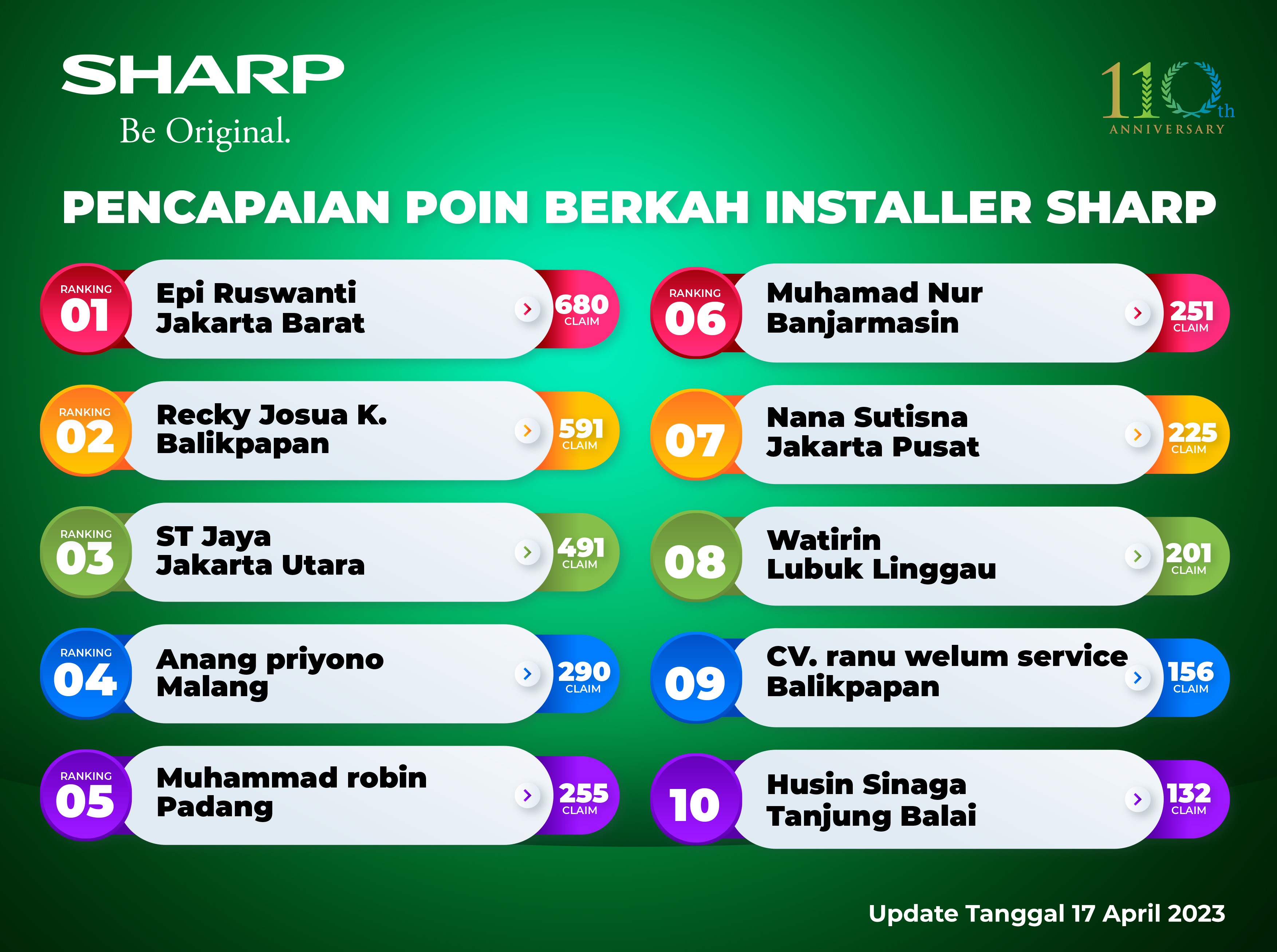 AC LOYALTY PROGRAM | SHARP Indonesia